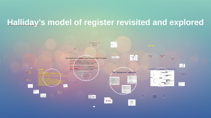 Halliday’s model of register revisited and explored by Wang zhaozhen on ...