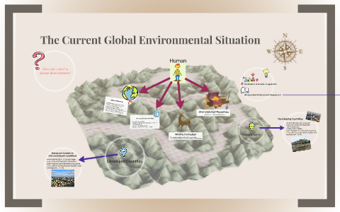 The Current Global Environmental Situation and Assessment by Yang Li on ...