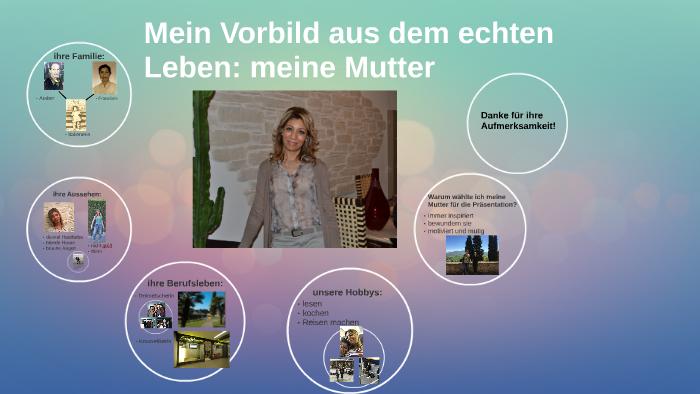 MEIN VORBILD AUS DEM ECHTEN LEBEN: MEINE MUTTER by jasmine di scanno on ...