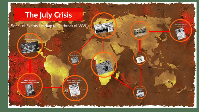 The July Crisis by Walter Chatyoka on Prezi