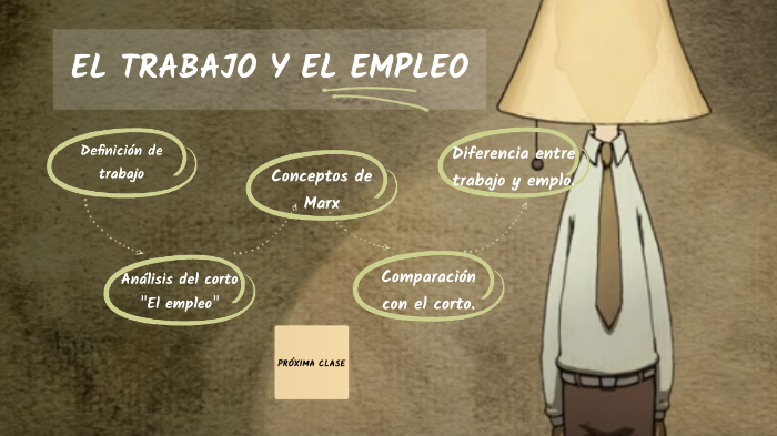 El trabajo y el empleo by Mel Ovi on Prezi