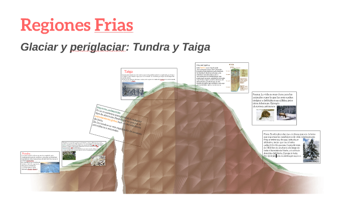 Regiones Frias by Romina Vergara on Prezi