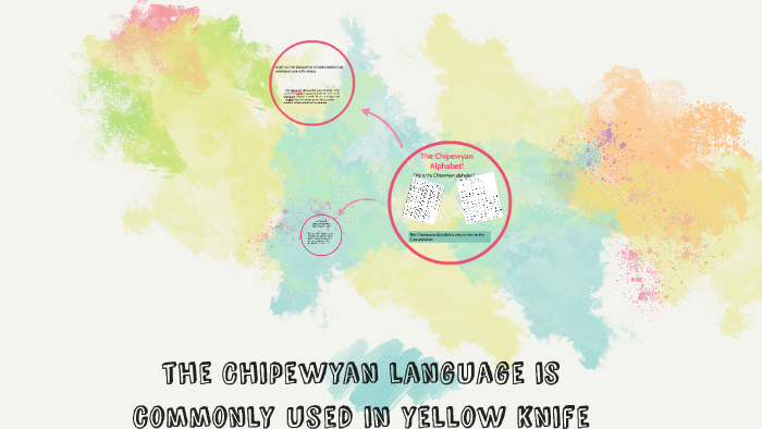 The Chipewyan Alphabet! by Ethiopia D.S on Prezi