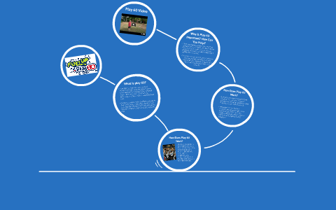 What is play 60? by jayce jenkins on Prezi