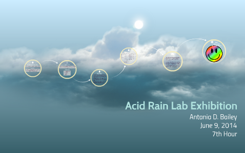 Acid Rain Lab Exhibition by Antania Bailey on Prezi
