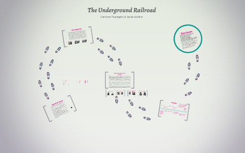 Underground Railroad Webquest by Cam Fearrington on Prezi