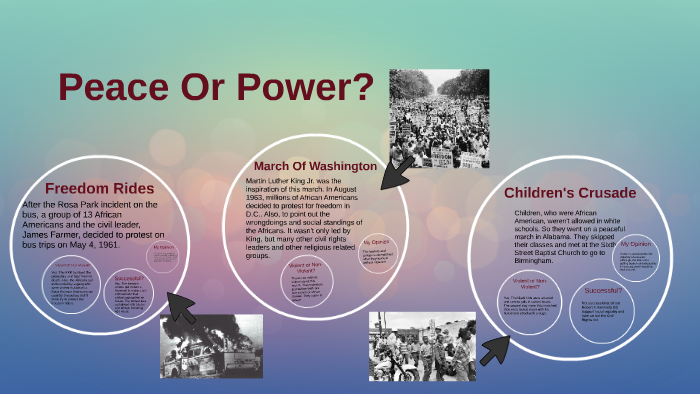 Peace Or Power? by Alexa Flores on Prezi