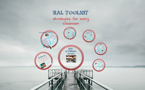 The EAL toolkit by Agnes Kozuch on Prezi