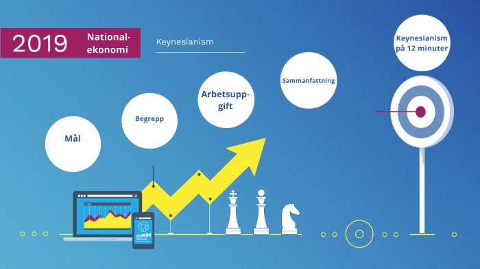 Keynesianism: Phillipskurvan by Ivana Vujic on Prezi