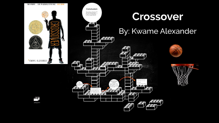 Crossover: Kwame Alexander by julia craig on Prezi
