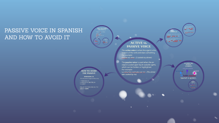 PASSIVE VOICE IN SPANISH AND HOW TO AVOID IT by rani gandesha on Prezi