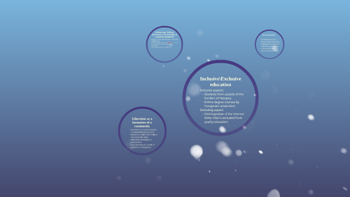 Inclusive and Exclusive education by on Prezi