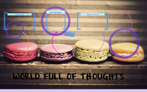 Thought-o-meter by last queen on Prezi