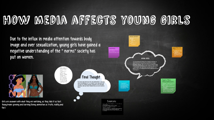 how media affects young girls by Abssstagram (: on Prezi