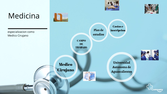 mi carrera by Sherlyn Magaña on Prezi