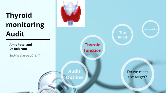 TFT Monitoring Audit by amit patel on Prezi