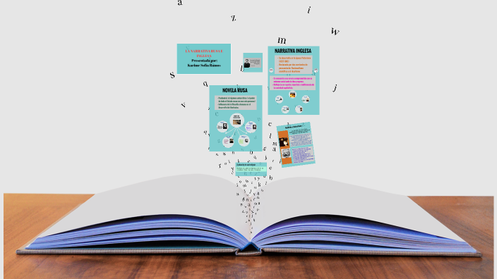 ESPAÑOL by Karime Sofía Ramos on Prezi