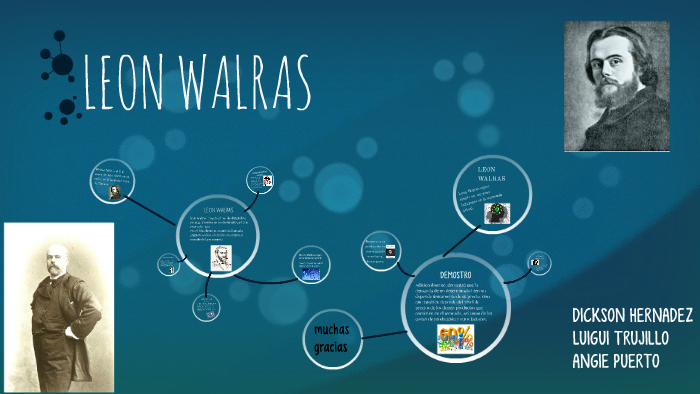 LEON WALRAS by angie puerto on Prezi