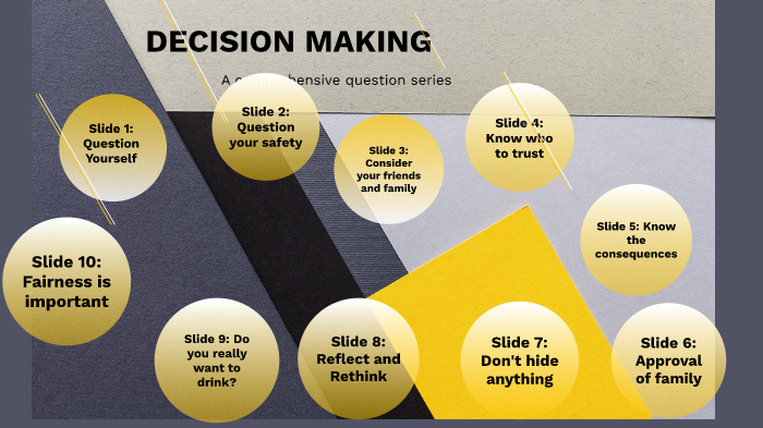 Decision Making Flowchart by Ghosh Ghosh on Prezi