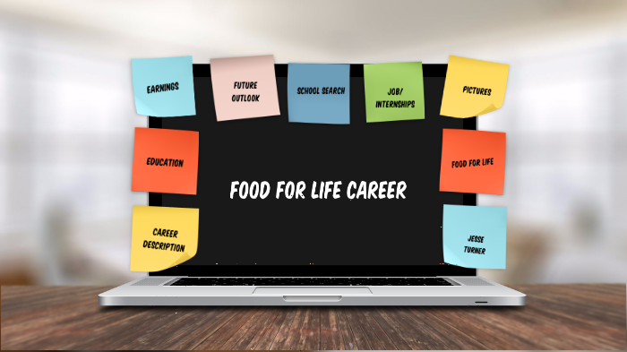 FACS Career Life Map by Jesse Turner on Prezi