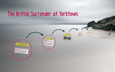 The British Surrender at Yorktown by DeAnna English on Prezi