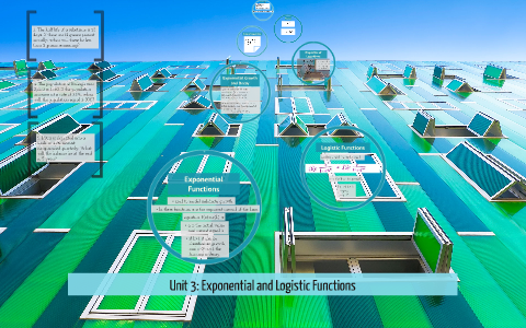 Unit 3: Exponential and Logistic Functions by Ashley J on Prezi