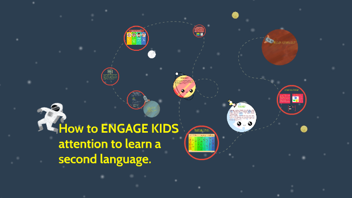 How to ENGAGE KIDS attention by Kathy Saballos on Prezi