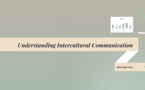 Understanding Intercultural Communication by 영대 원 on Prezi