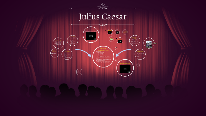 Intro to Julius Caesar by Matt Bailey on Prezi