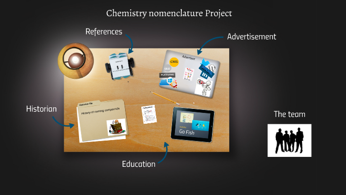 Chemistry nomenclature Project by valerin hernandez on Prezi
