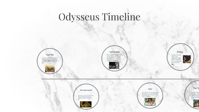 Odysseus Timeline by Reese Emert on Prezi