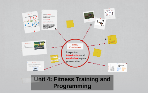 1.7 Unit 4: Fitness Training and Programming by Ryan Farrow on Prezi