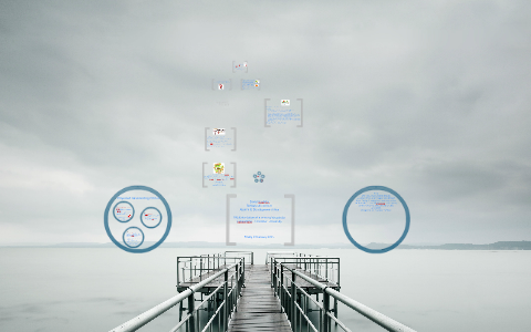 Stewardship Officer - Alumni by David Mashiter on Prezi