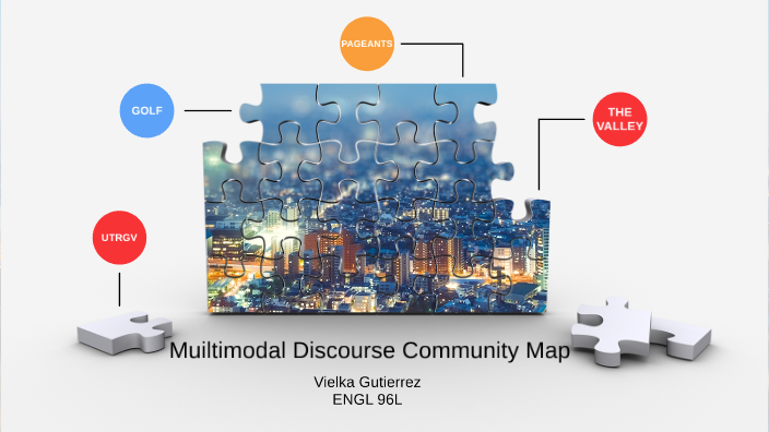 Multimodal Dicourse Community Map by Vielka Gutierrez on Prezi