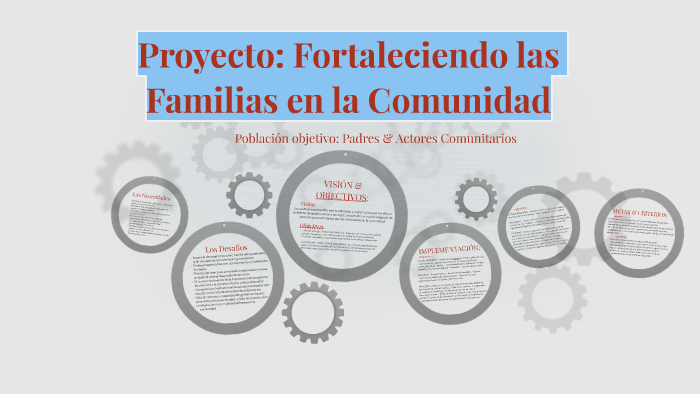 Proyecto Familias Fortalecidas en la Comunidad by Anja Goertzen