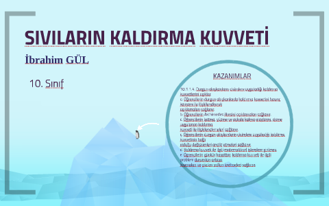 SIVILARIN KALDIRMA KUVVETİ by huriye gül on Prezi