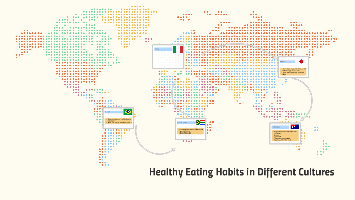 Healthy Eating Habits in Different Cultures by Nicoly Prado on Prezi