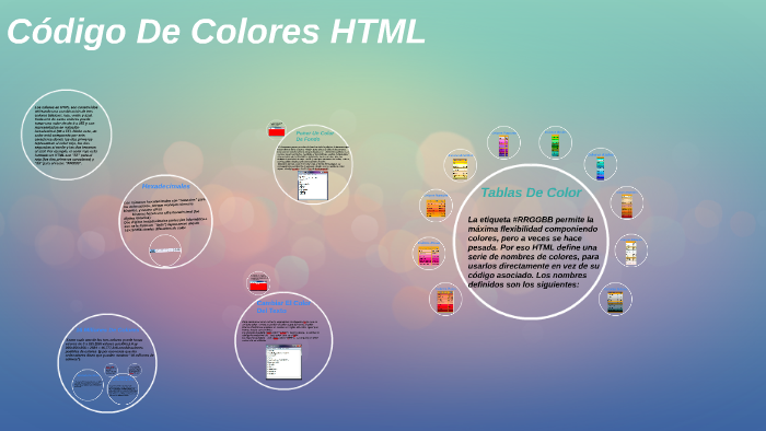 Código De Colores HTML by Itzel Gonzalez on Prezi