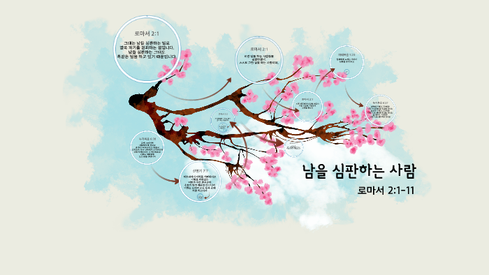 남을 심판하는 사람 by Gabriel Hwang on Prezi