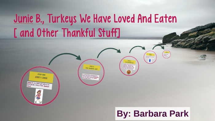 Junie B., Turkeys We Have Loved And Eaten by b meadows on Prezi