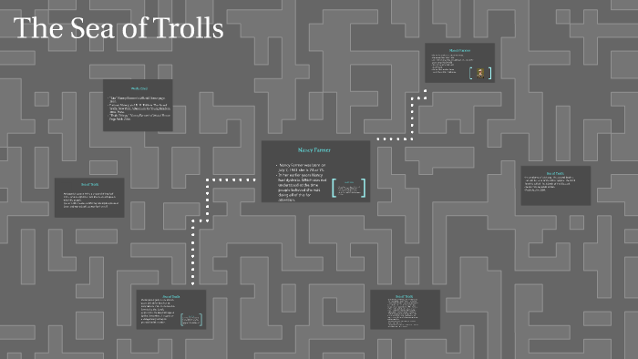 The Sea of Trolls by Hunter Mitchell on Prezi