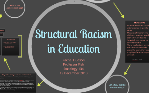 Structural Racism in Education by Rachel Hudson on Prezi