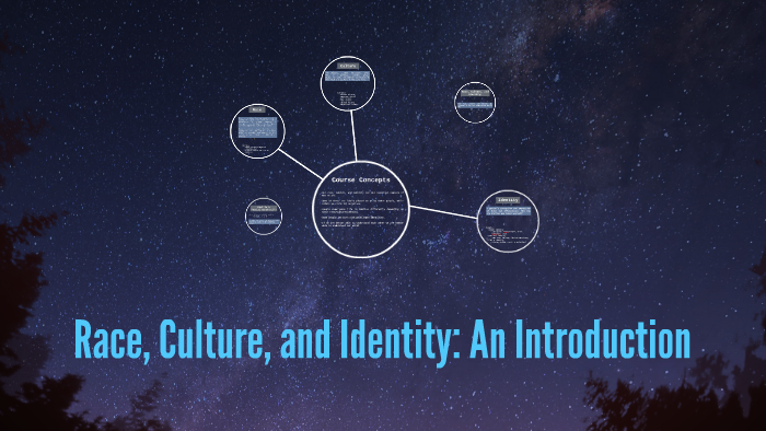 Race, Culture, and Identity: An Introduction by Jamie A. Cutter, M.Ed ...