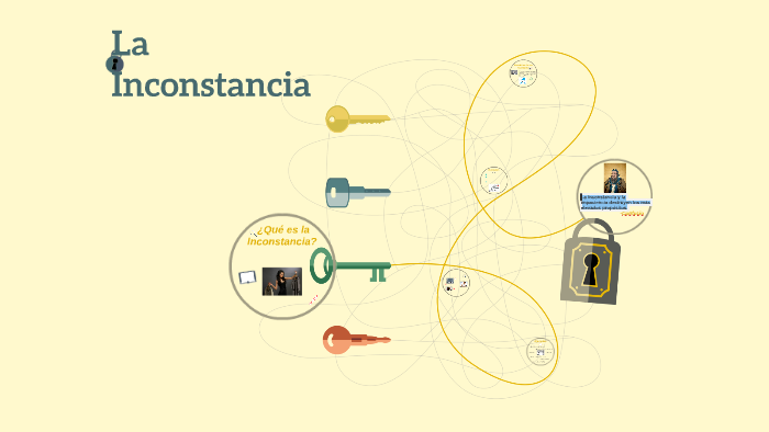 La Inconsistencia by Abigail Quintero on Prezi