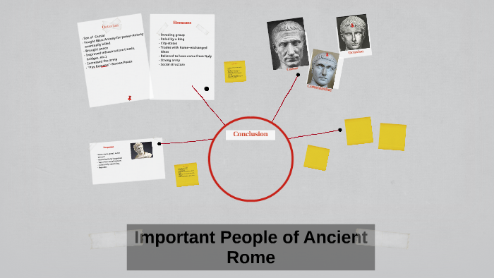 Important People of Ancient Rome by Christine Larsen on Prezi