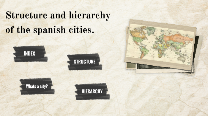 Spanish cities: structure and hierarchy. by tania morales mera on Prezi