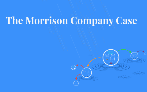 The Morrison Company Case by Gaurav Pokhrel on Prezi