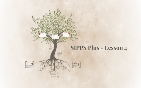 SIPPS Plus - Lesson 4 by Ivan Montes on Prezi