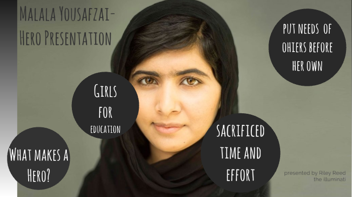 Malala Hero Presentation Riley Reed by Riley Reed on Prezi