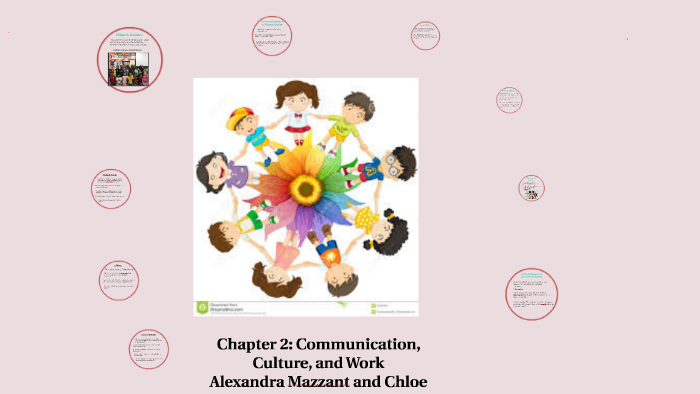 Chapter 2: Communication, Culture, and Work by Chloe Parnell on Prezi